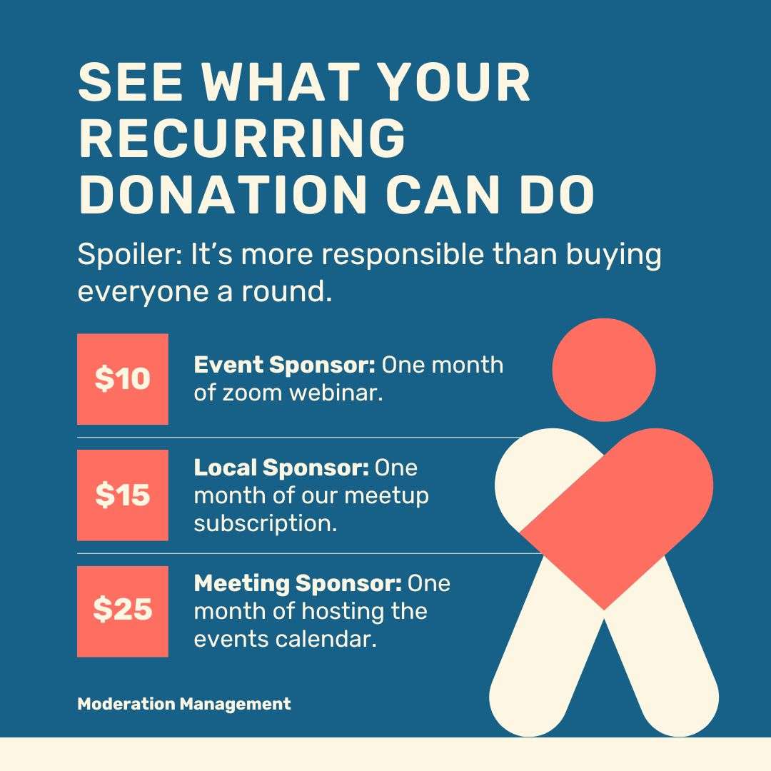 Become A Monthly Donor - Moderation Management™