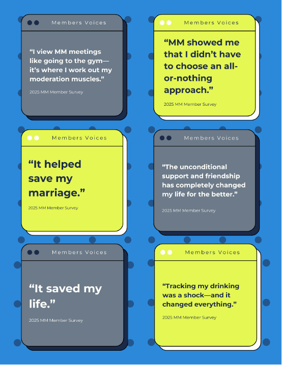 What the 2025 Moderation Management Member Survey Reveals About Change ...